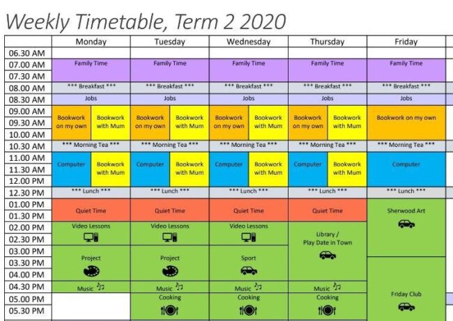 Weekly Checklists & Timetables